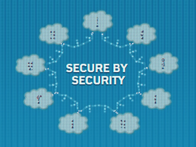 Secure By Design Best Practices For Network Security Wansafe