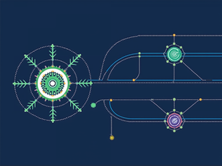How to Secure DevOps Pipelines with Best Practices – WANSAFE